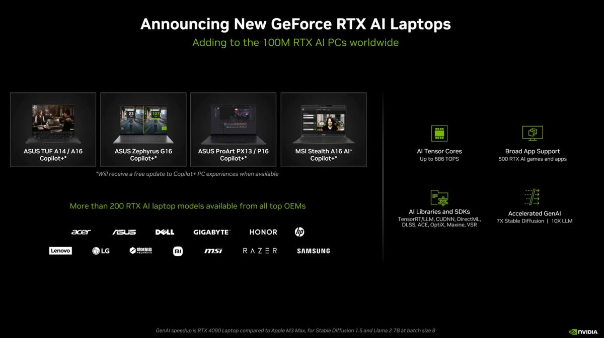 NVIDIA is bringing Copilot Plus to RTX-enabled devices | Windows Central