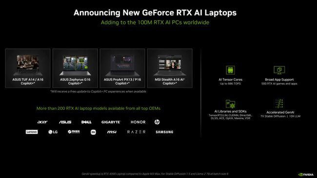 NVIDIA is bringing Copilot Plus to RTX-enabled devices | Windows Central