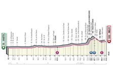 Giro d'Italia 2023: the ultimate guide to the Italian Grand Tour