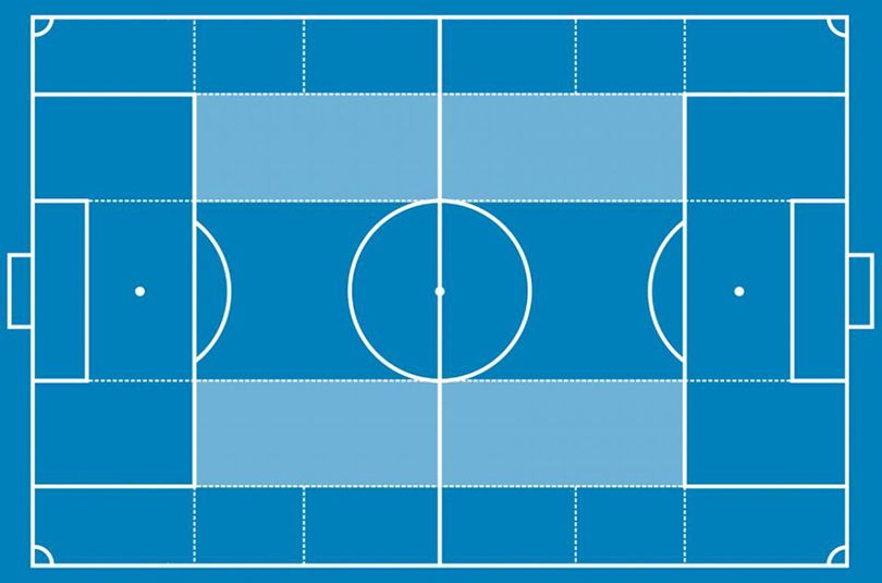 The long read: Guardiola's 16-point blueprint for dominance - his ...