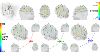 New research says using AI reduces brain activity – but does that mean ...
