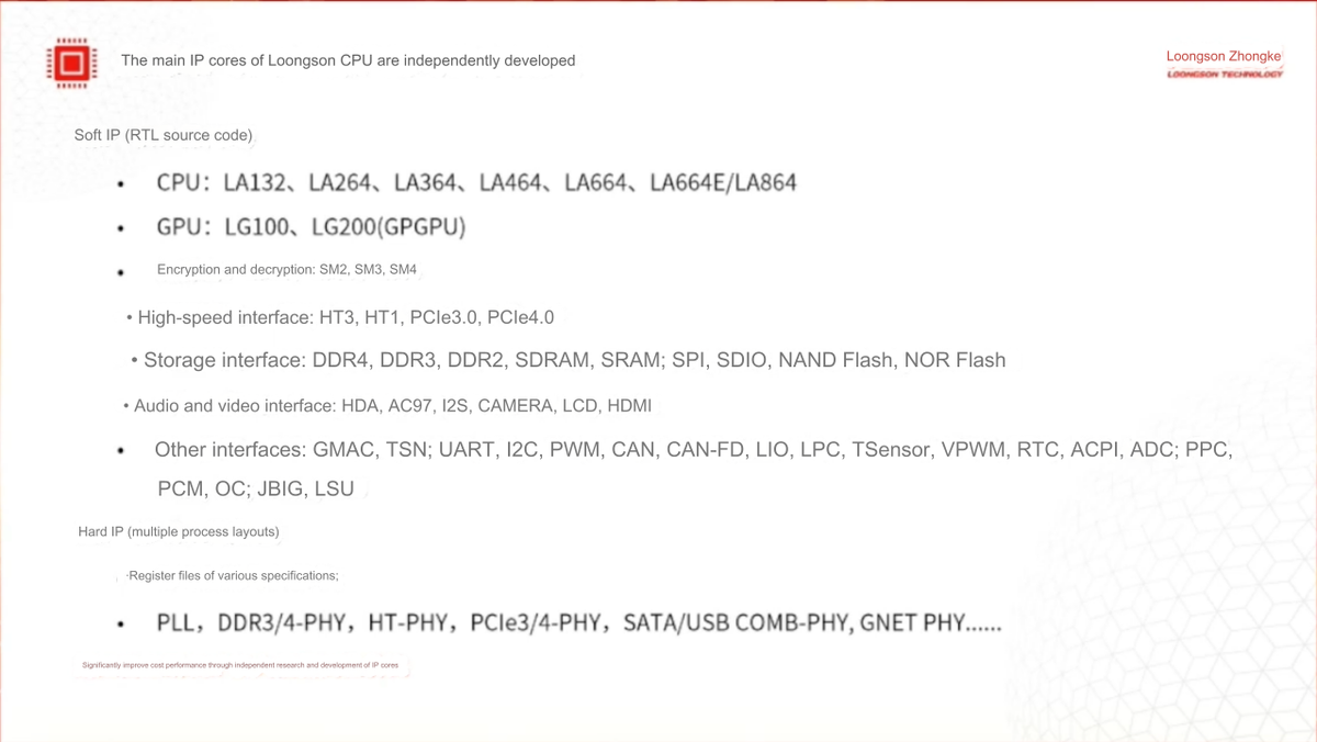 Homegrown Chinese CPUs are catching up to AMD and Intel — Loongson ...