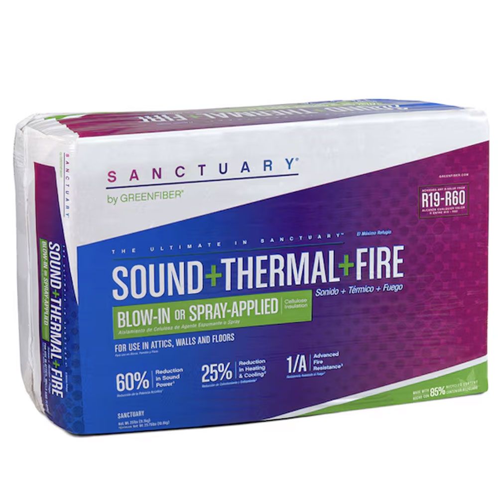 Where to insulate your home to keep it warm all winter | Homes and Gardens