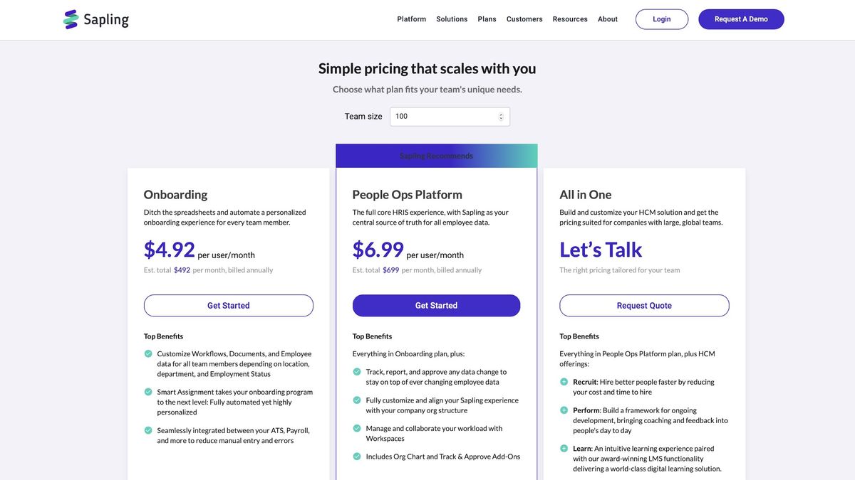 Sapling review | TechRadar