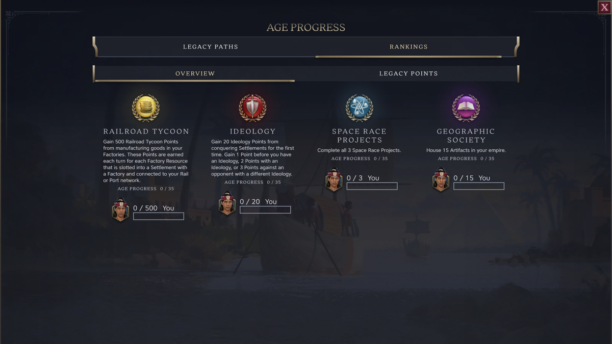 Civilization 7 victory guide: all win conditions explained | PC Gamer