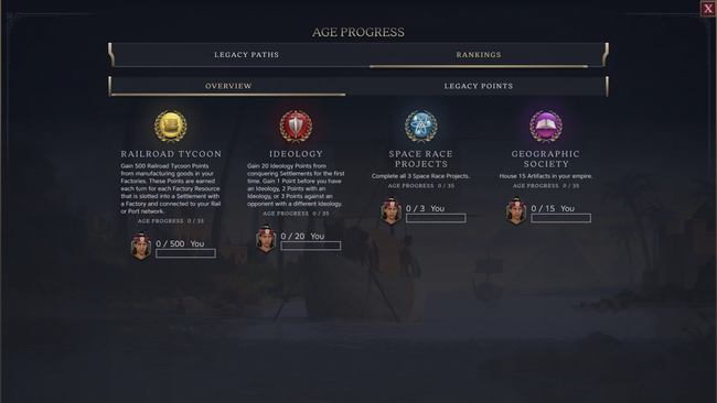 Civilization 7 victory guide: all win conditions explained | PC Gamer