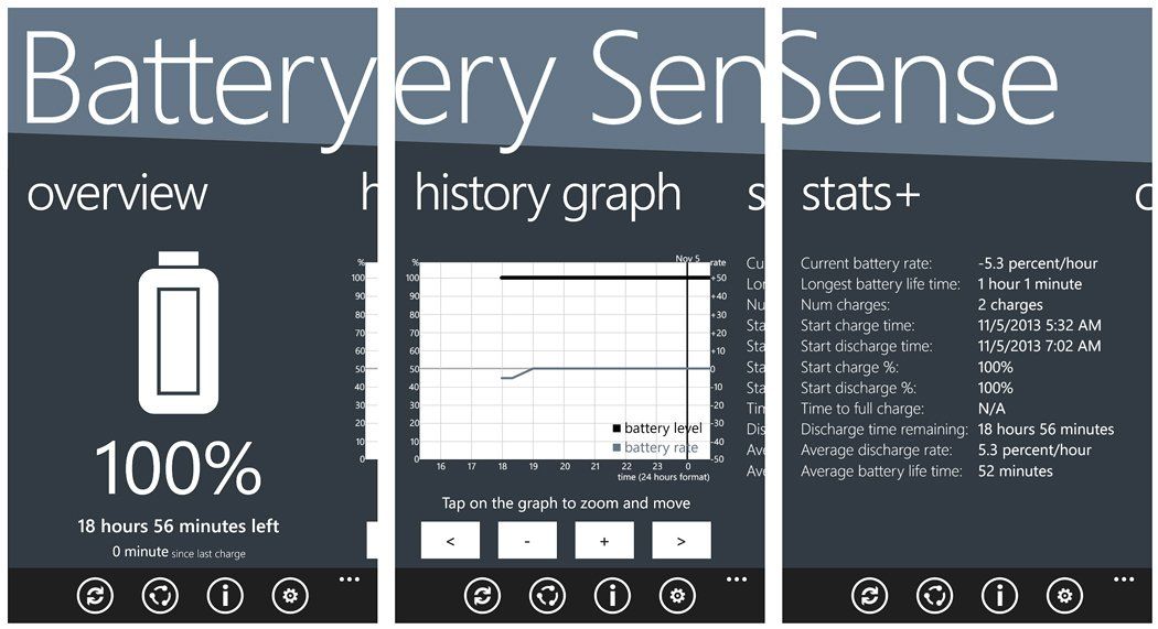Windows Phone Apps and Games from the Nokia Collection | Windows Central