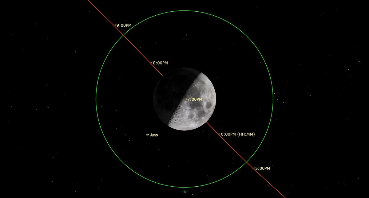 See the half-lit first quarter moon on Wednesday (Nov. 30) | Space