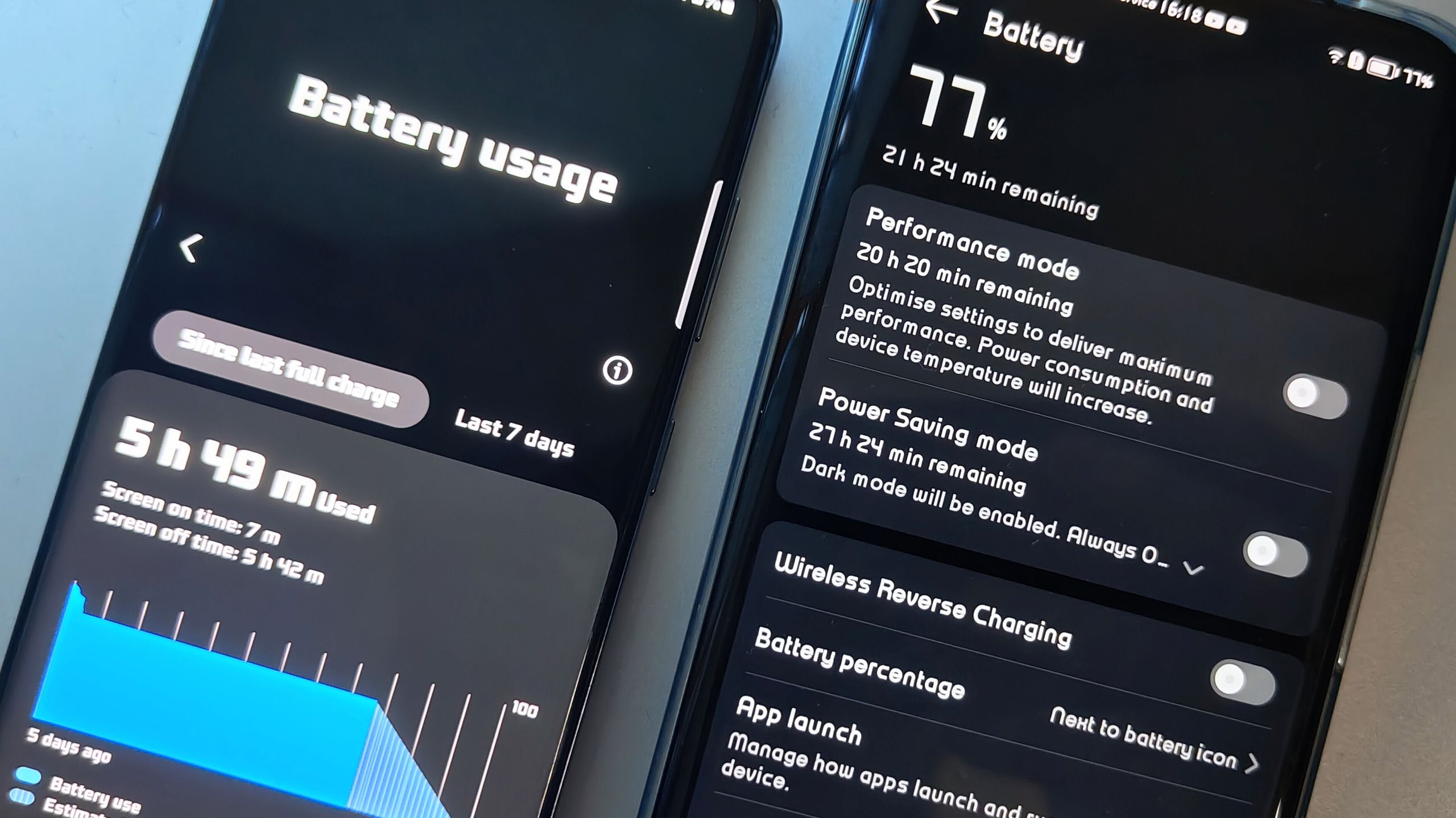 Solid-state battery breakthrough could solve the biggest flaw in this ...