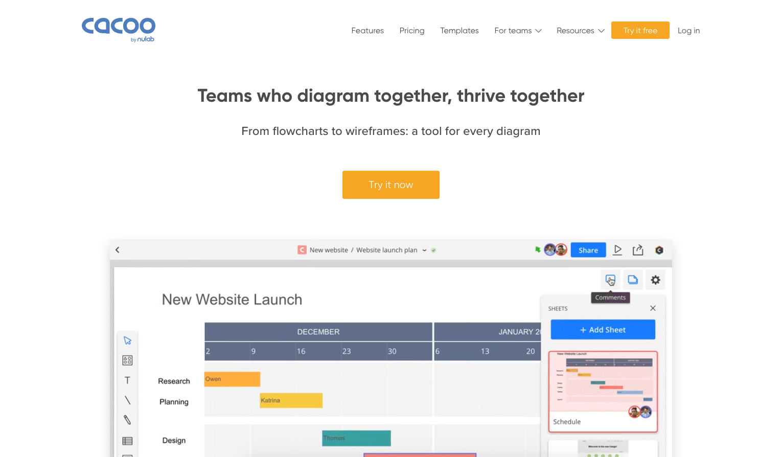 Cacoo review | TechRadar