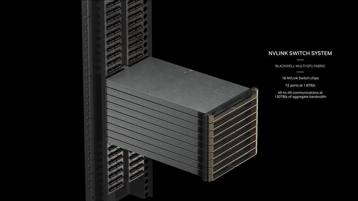 Nvidia’s next-gen AI GPU is 4X faster than Hopper: Blackwell B200 GPU ...