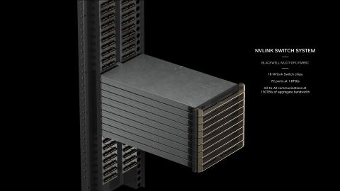 Nvidia’s next-gen AI GPU is 4X faster than Hopper: Blackwell B200 GPU delivers up to 20 ...