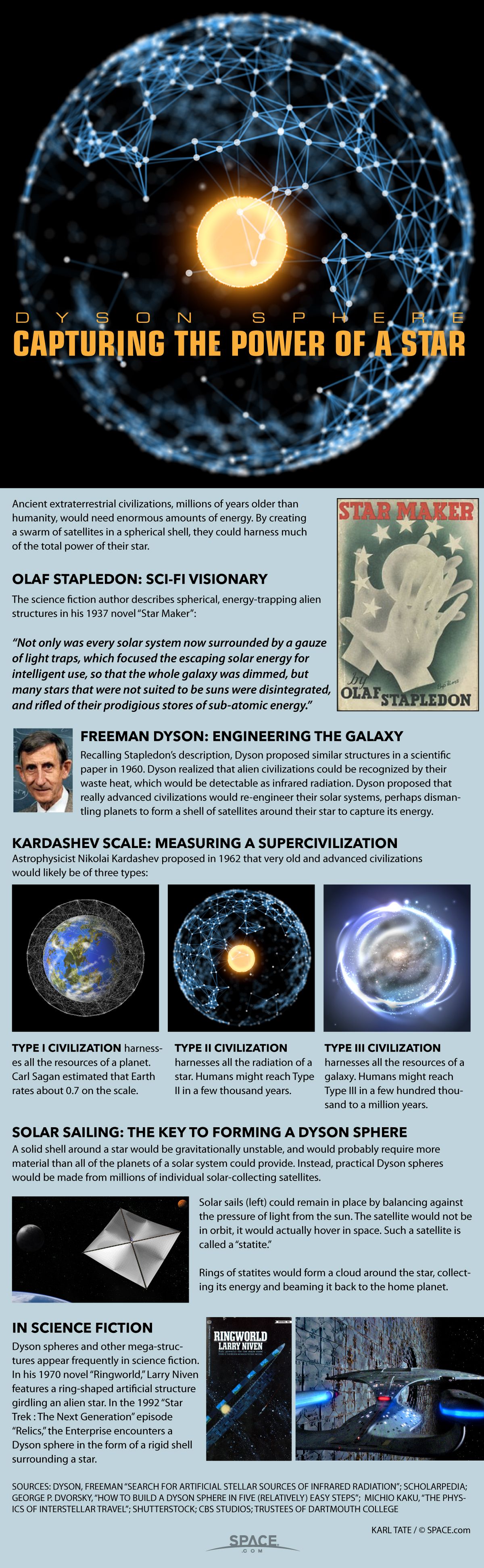 'Search for Extraterrestrial Intelligence' Needs a New Name, SETI ...