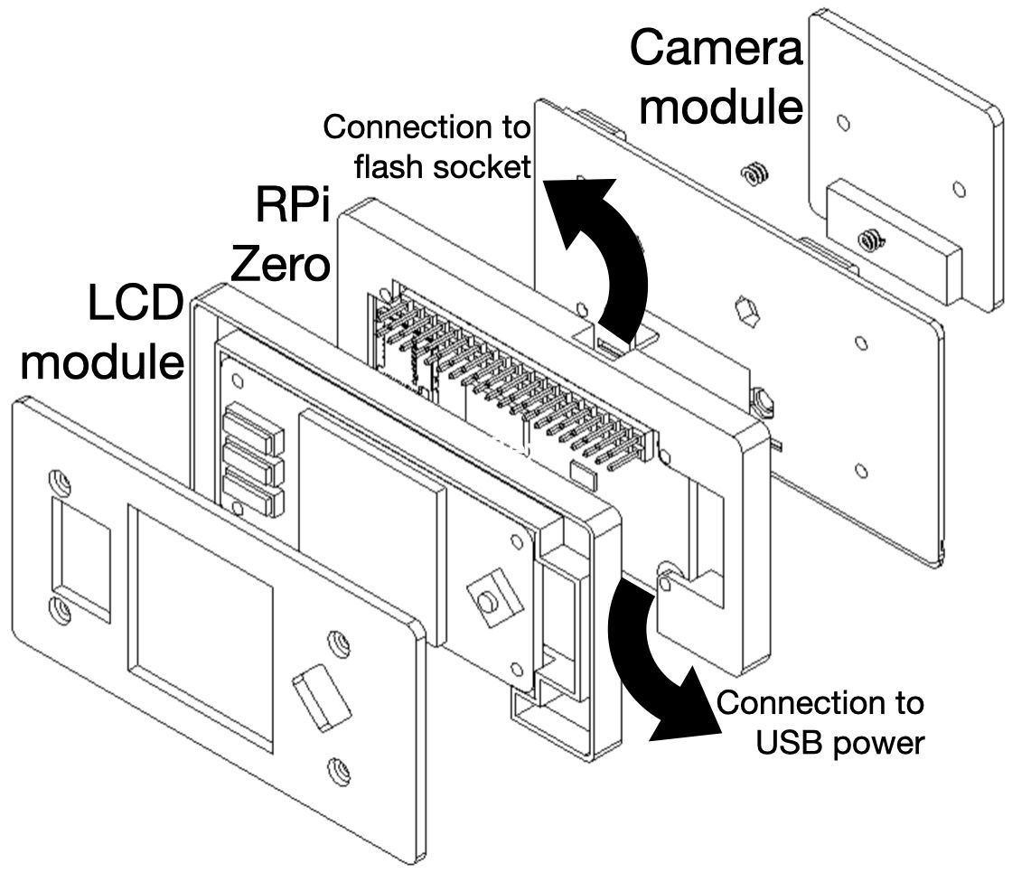 Leica MPi Camera Uses Raspberry Pi Zero W with HQ Camera Module | Tom's Hardware