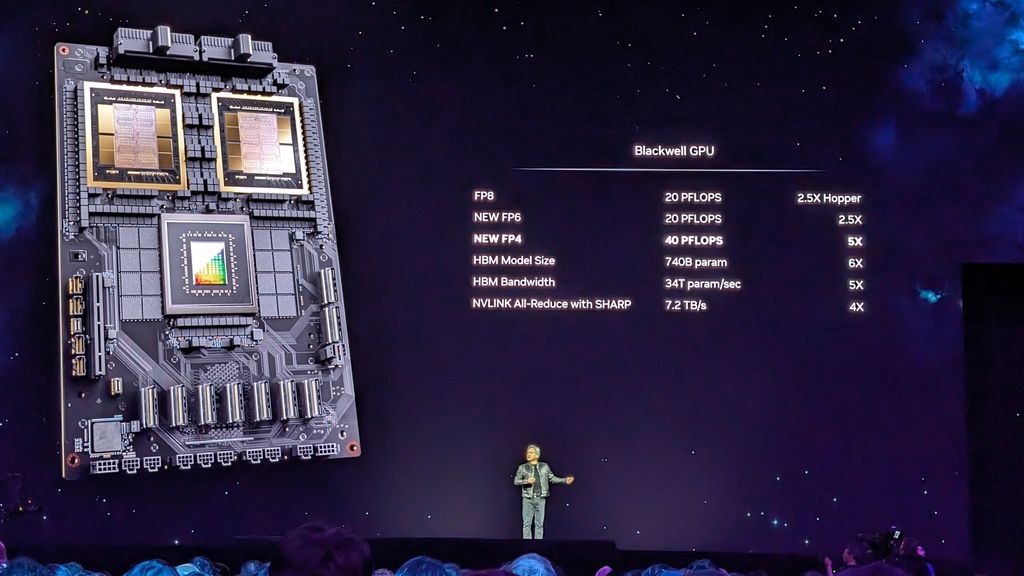 Nvidia GTC 2024 — all the updates as it happened | TechRadar