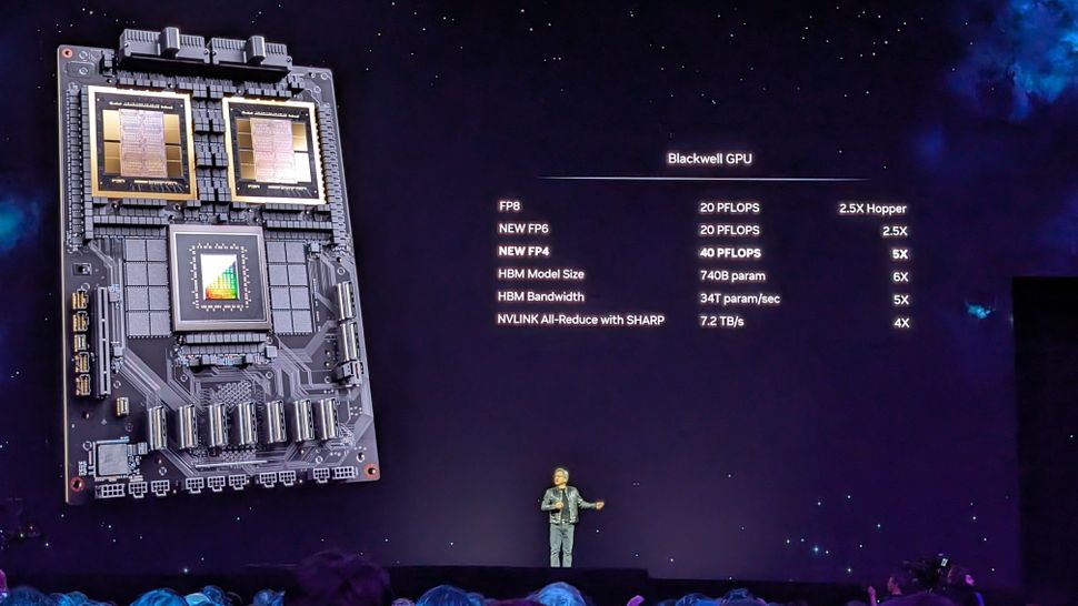 Nvidia GTC 2024 — all the updates as it happened | TechRadar
