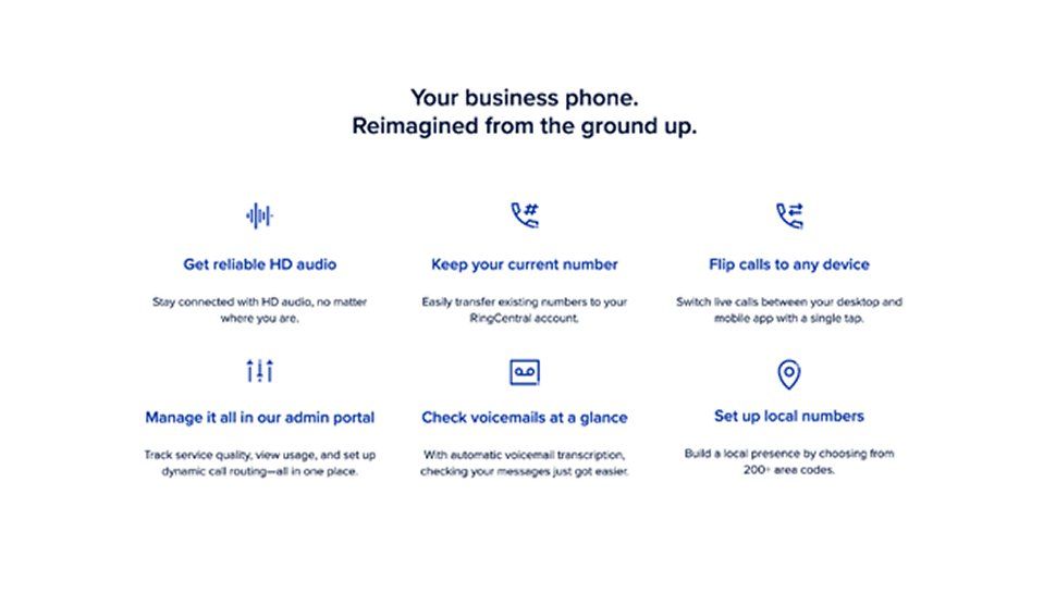 RingCentral Phone review | TechRadar