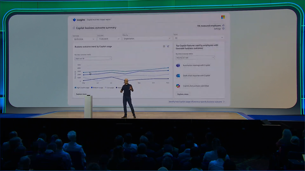 Microsoft Ignite 2024 live — All the new Copilot AI and Windows ...
