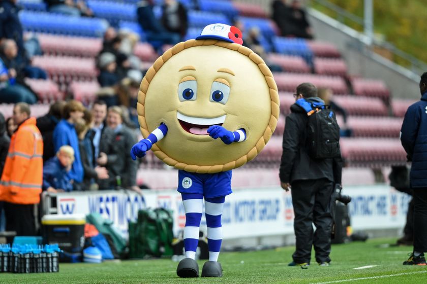 The best football mascots | FourFourTwo