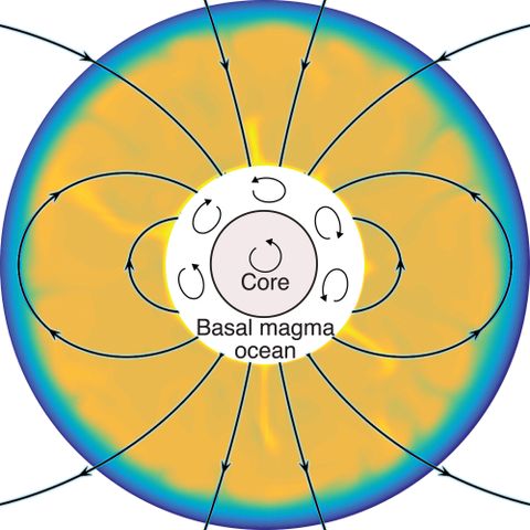 Gooey, Magma Ocean May Have Once Roiled Inside the Moon | Space