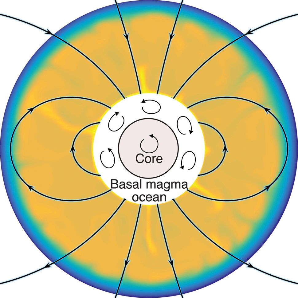Gooey, Magma Ocean May Have Once Roiled Inside the Moon | Space
