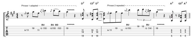 How to improvise a blues guitar solo | MusicRadar