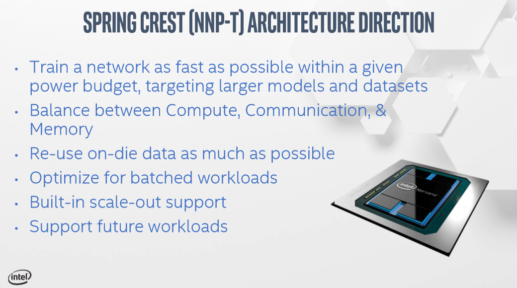 Intel Deep Dives on Nervana NNP-T: 27 Billion Transistors, 32GB of HBM2 ...
