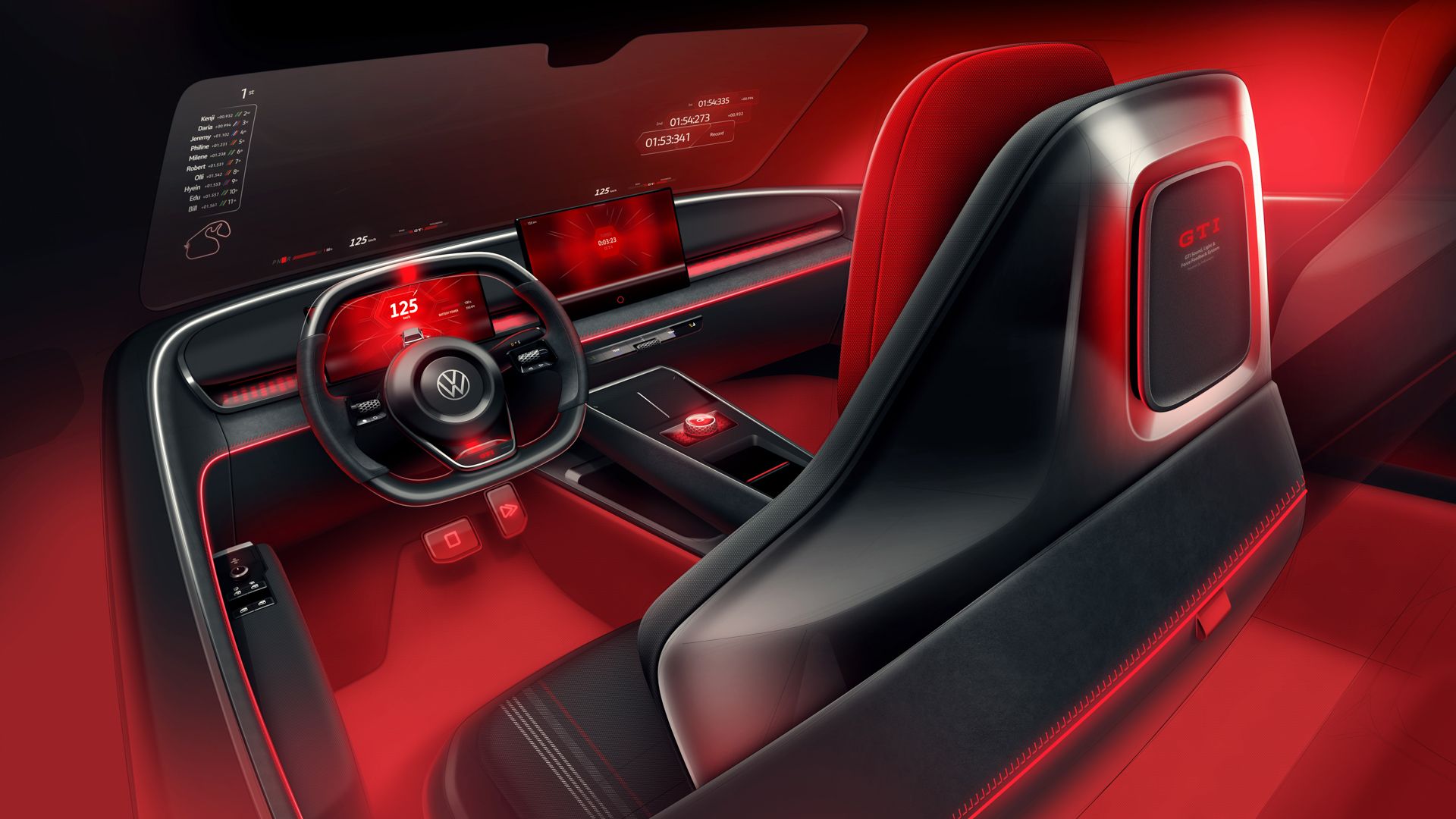Volkswagen reveals first electric GTI hot hatch concept | T3