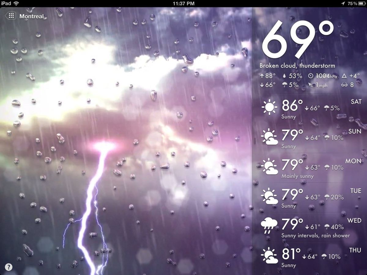 Magical Weather for iPad review | iMore