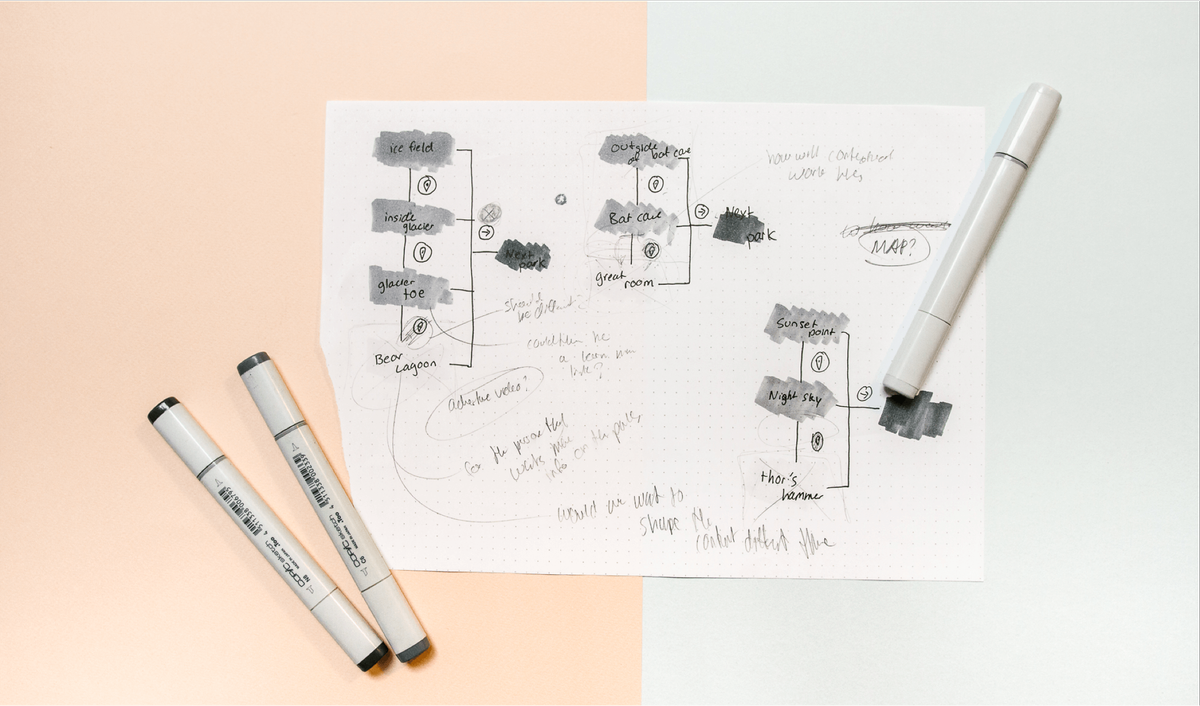 How to write engaging case studies for your portfolio | Creative Bloq