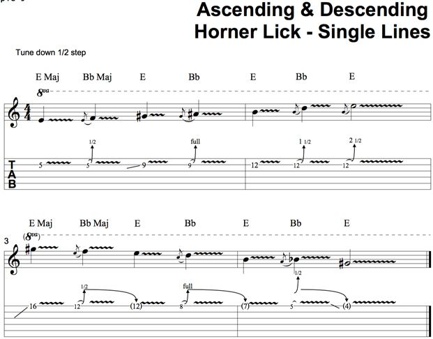 How to Add Drama to Your Guitar Solos | Guitar World