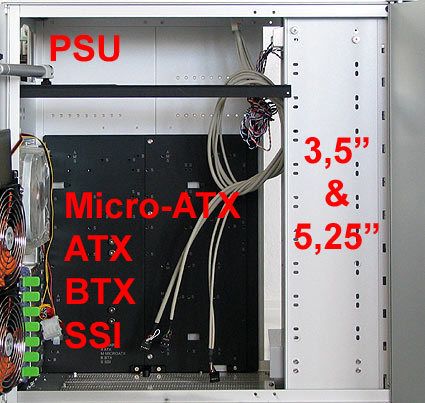 Device Installation - Either Way ATX or BTX Cases | Tom's Hardware