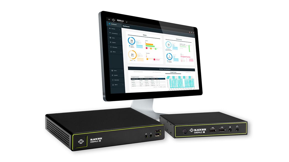 Future Proof Control Room Connectivity | AVNetwork
