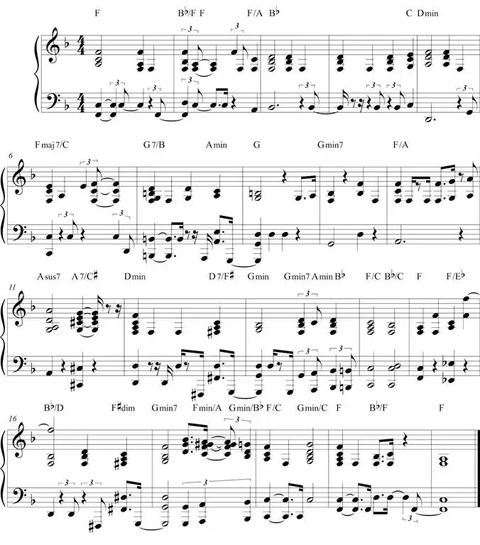 How to play rhythm piano | MusicRadar