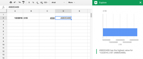 Here’s Every Google Sheets Keyboard Shortcut | Laptop Mag