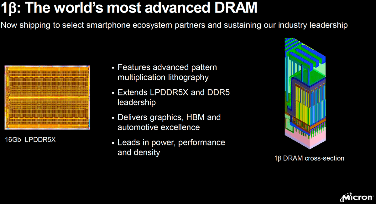 Micron Unveils 1β (1-beta) DRAM Process Node, LPDDR5X-8500 Memory | Tom ...
