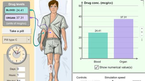 Best Virtual Lab Software | Tech & Learning