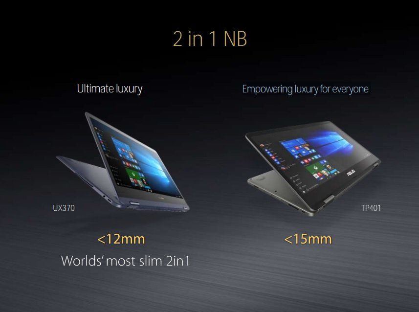 New ASUS VivoBook Flip convertible makes appearance ahead of launch ...