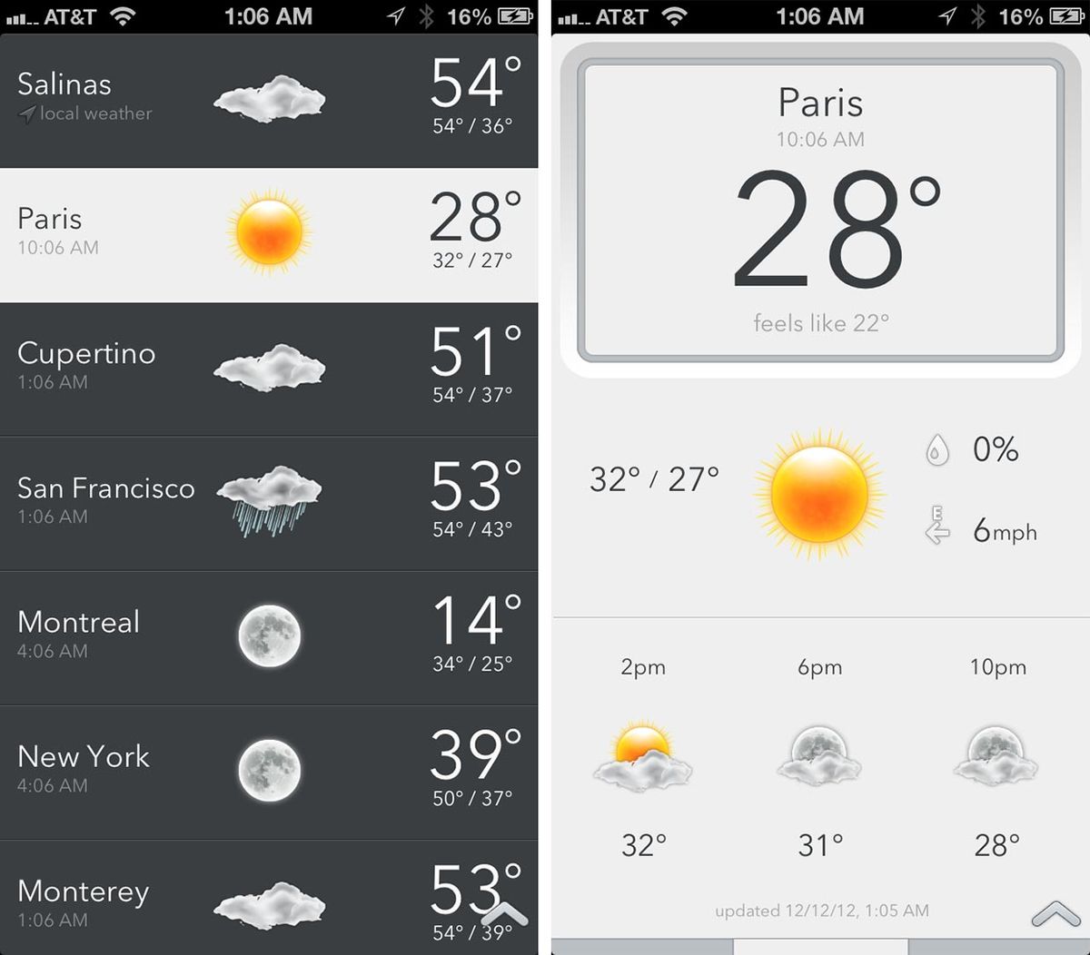 Today Weather for iPhone is simple, informative, and perfectly ...