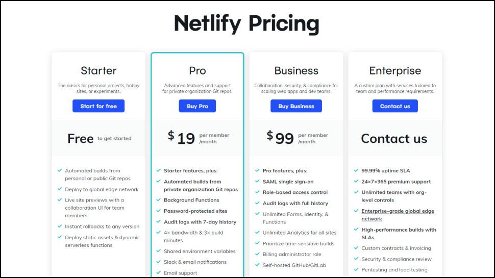 Netlify review | TechRadar