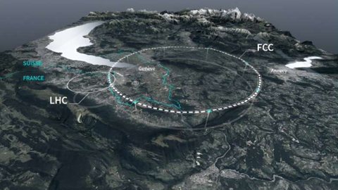 How the Large Hadron Collider's successor will hunt for the dark ...