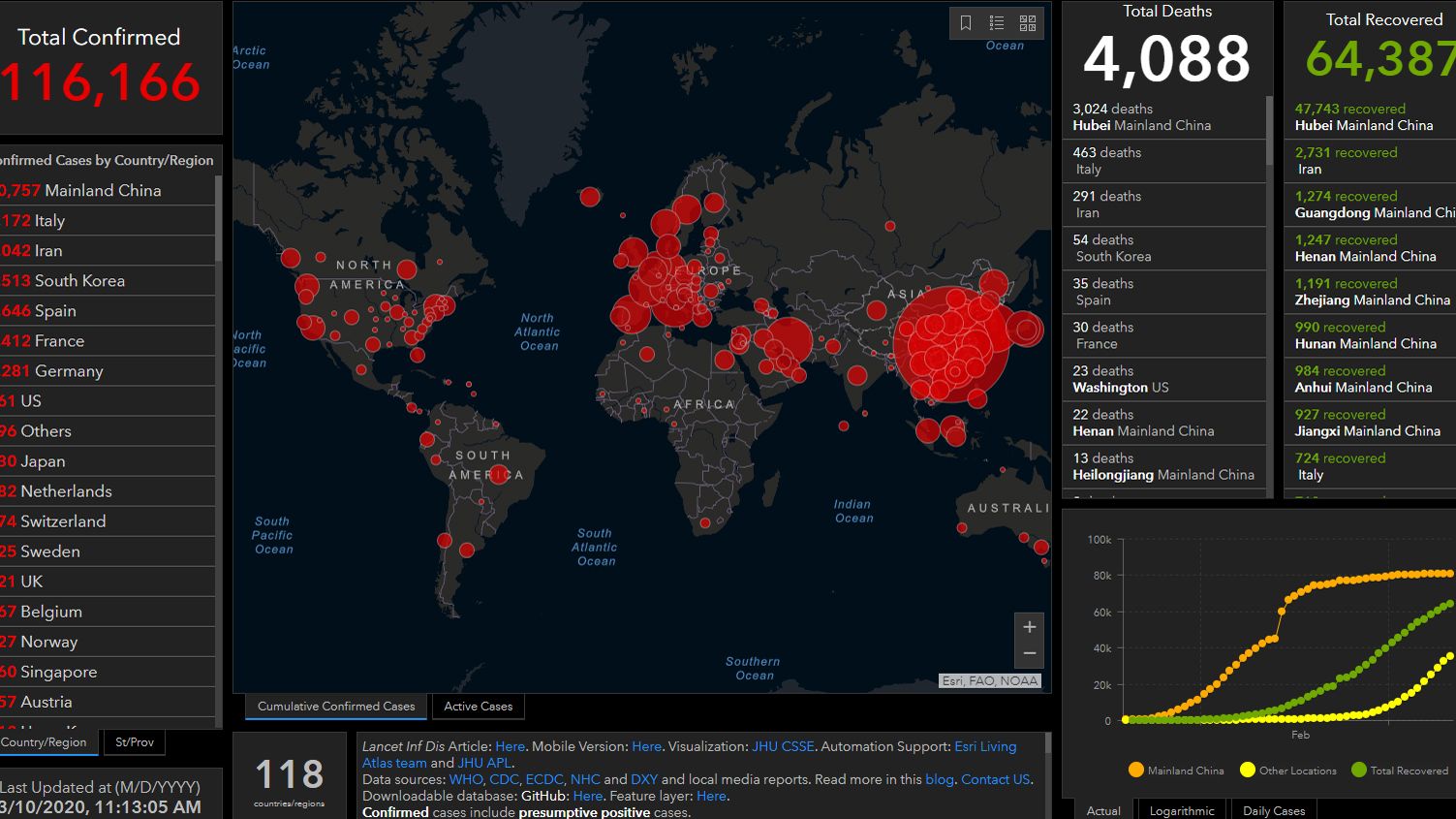 Fake coronavirus map infecting computers: Protect yourself now | Tom's ...