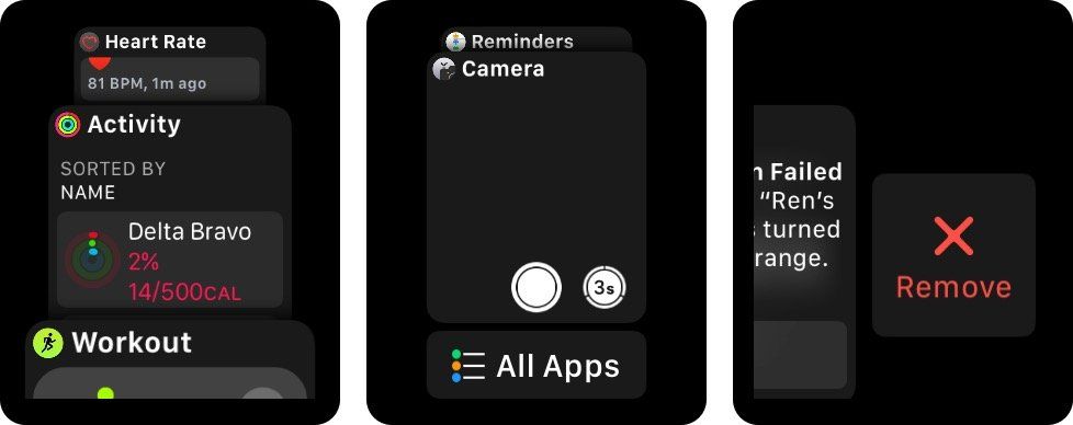 How to use the Dock on your Apple Watch | iMore
