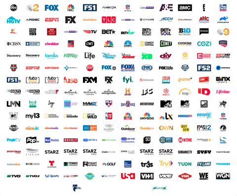 Fubo TV price and plans: channel packages, costs, and free trials ...
