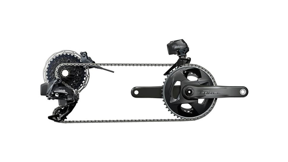 SRAM road groupsets: range, details, pricing and specifications ...
