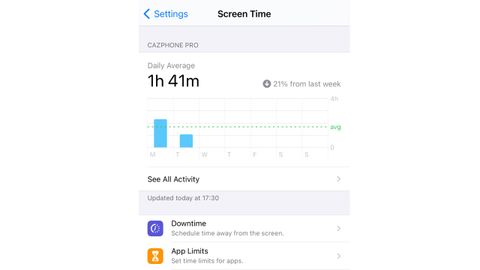 Parental controls on iPhone and iPad: how to make an iOS device child ...