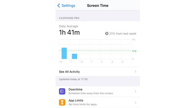 Parental controls on iPhone and iPad: how to make an iOS device child ...
