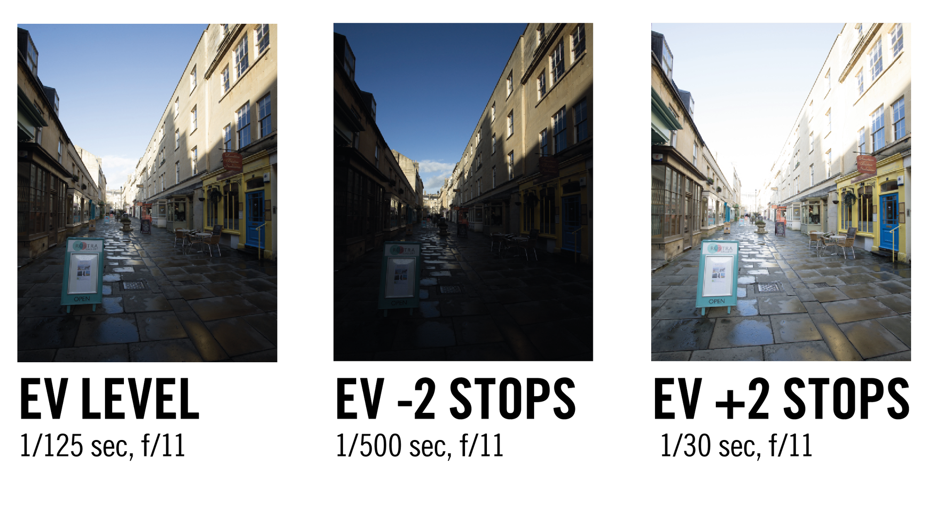 What is bracketing and when would you use it? | Digital Camera World