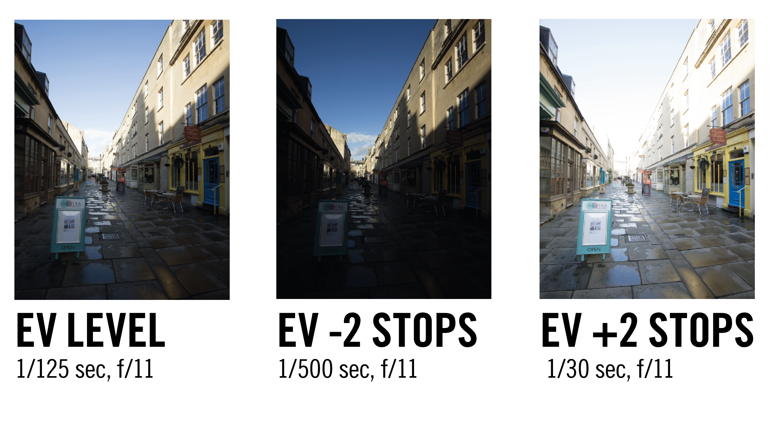 What is bracketing and when would you use it? | Digital Camera World