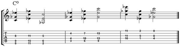 Introduction to Spread Triads for Guitar, Part 1 | Guitar World
